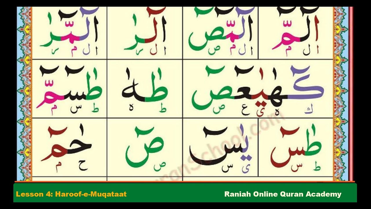 Lesson 4: Haroof-e-Muqataat حروف مقطعات || DISJOINTED-LETTERS ...