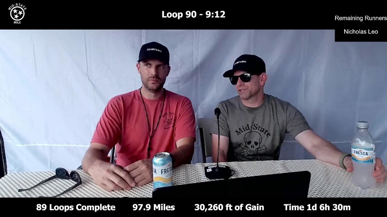 2025 Mid State Mile Livestream Day 2 Stream 1 - YouTube