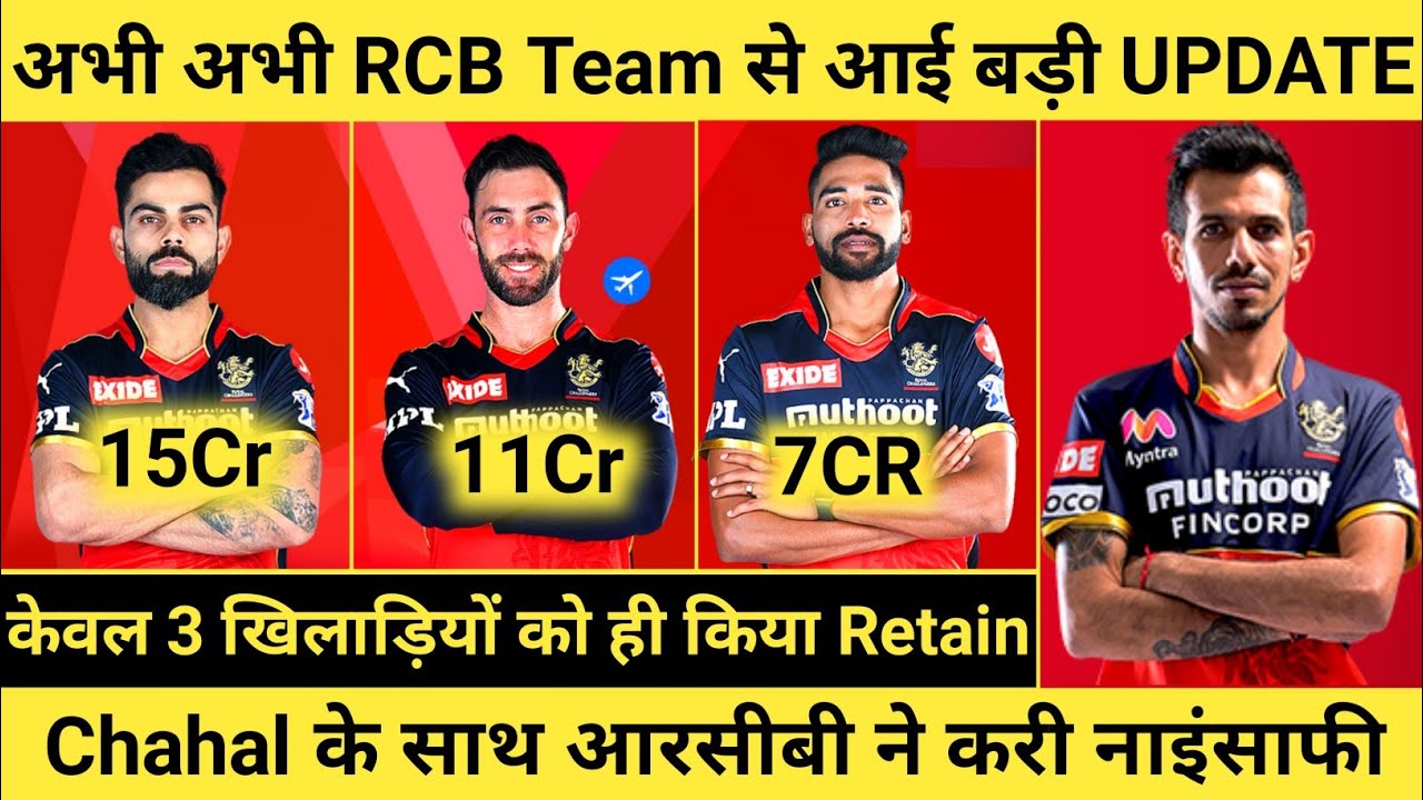 IPL 2022 : RCB Official Retention List Released | RCB Updates | Mega ...