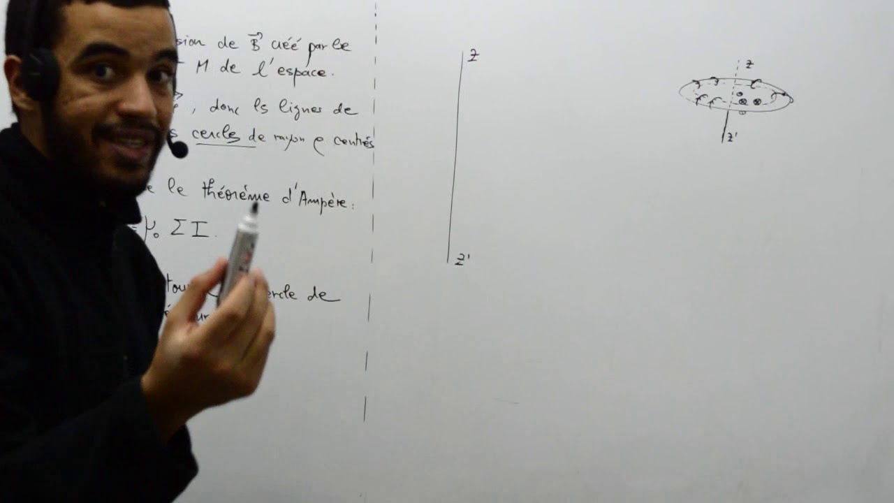 Application du théorème d'Ampère, Bobine torique, part 05 - YouTube