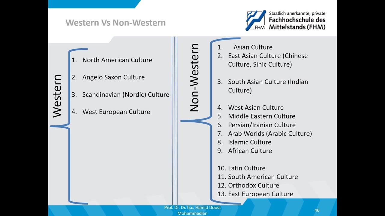 Western vs Non-West Cultures and Torn Countries by Prof. Hamid Doost ...