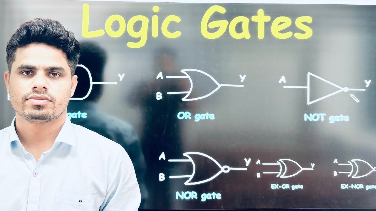 CHAPTER-10, LOGIC GATES - YouTube