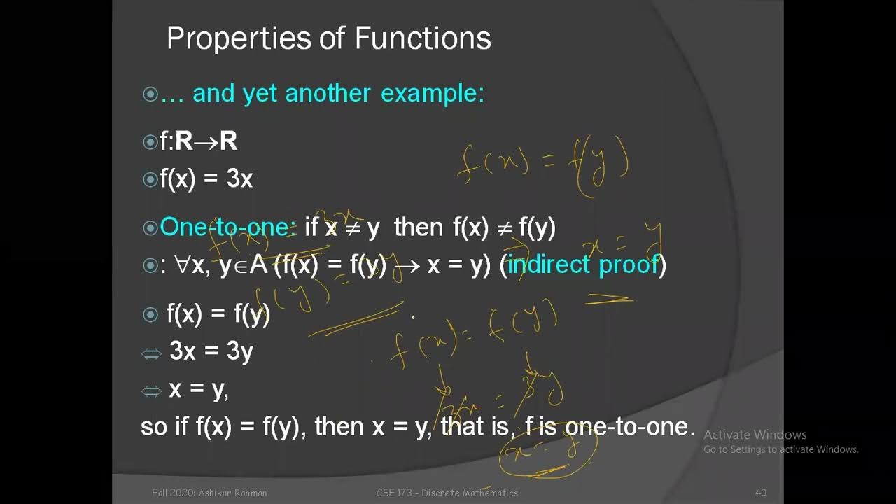 Functions: Discrete Math - YouTube