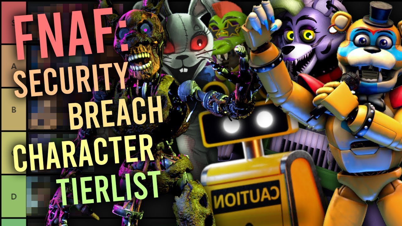 TIER LIST of ALL FNAF Security Breach CHARACTERS - YouTube