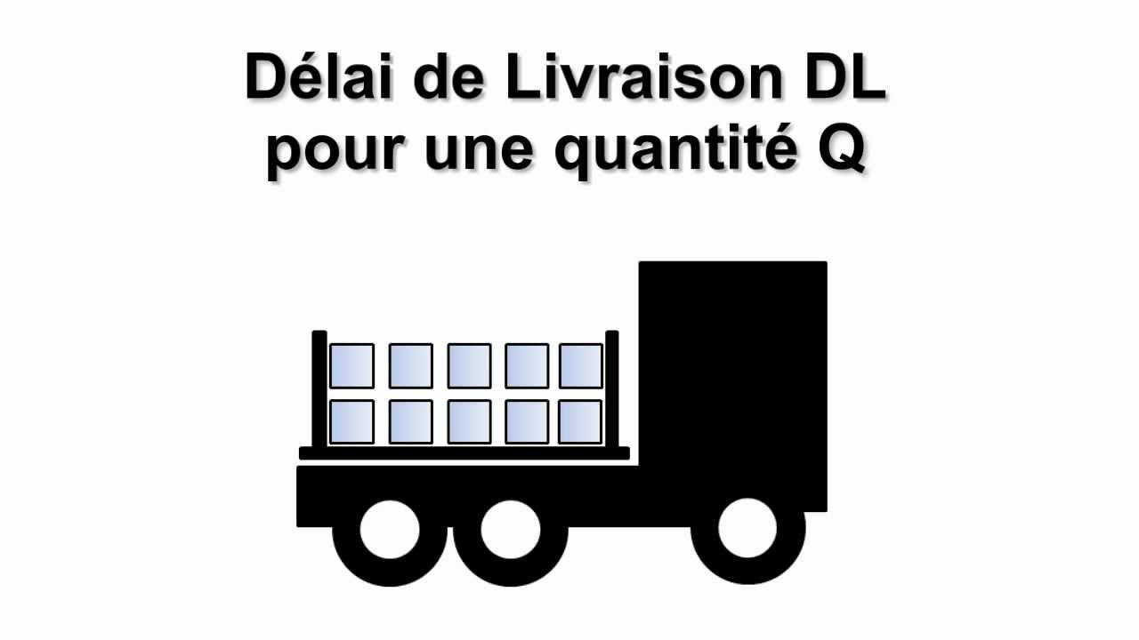 Méthode du point de commande et notion de kanban (tutoriel) - YouTube