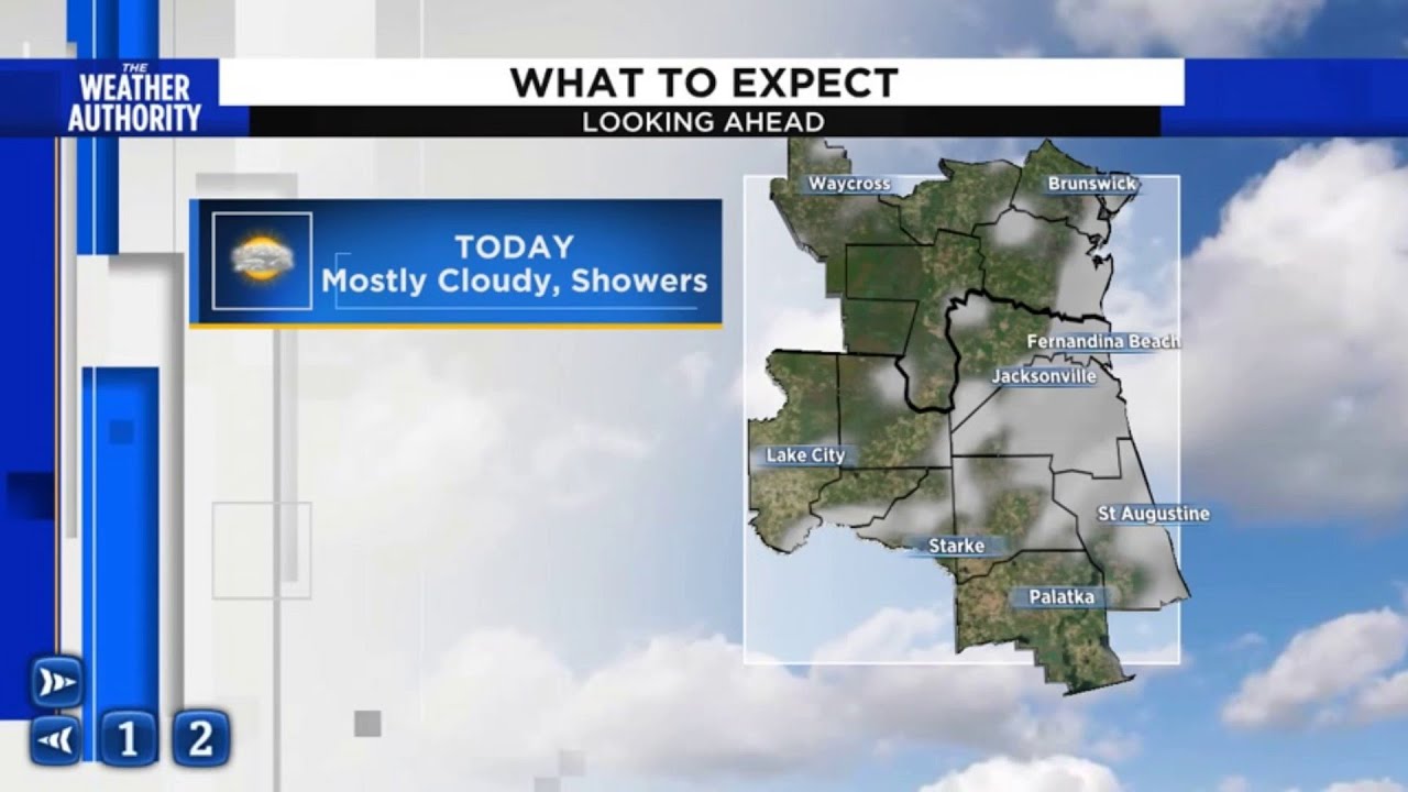 Mostly cloudy with a few showers possible - YouTube