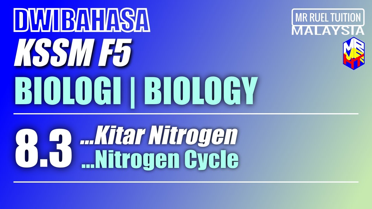 KSSM Biologi T5 - 8.3 Peranan Mikroorganisma dalam Kitar Nitrogen ...