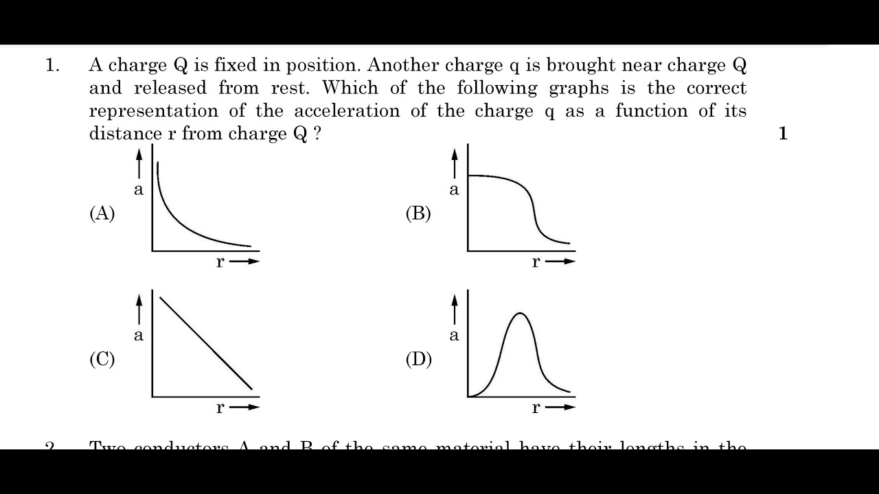 a charge Q is fixed in position .another charge q is brought near ...