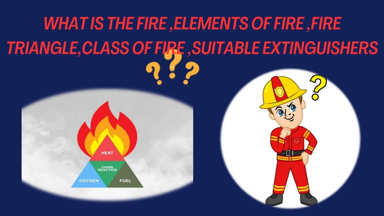 what is the fire meaning #whatisthefiretriangle - YouTube