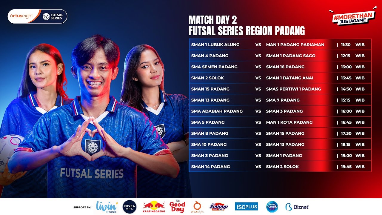 SMAN Semen Padang vs SMAN 16 Padang | Match 15 Futsal Series Padang ...