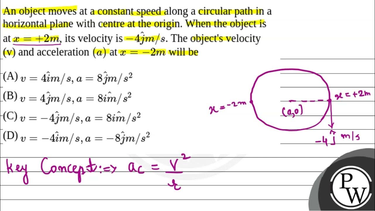 An object moves at a constant speed along a circular path in a horizontal plane with centre at t ...