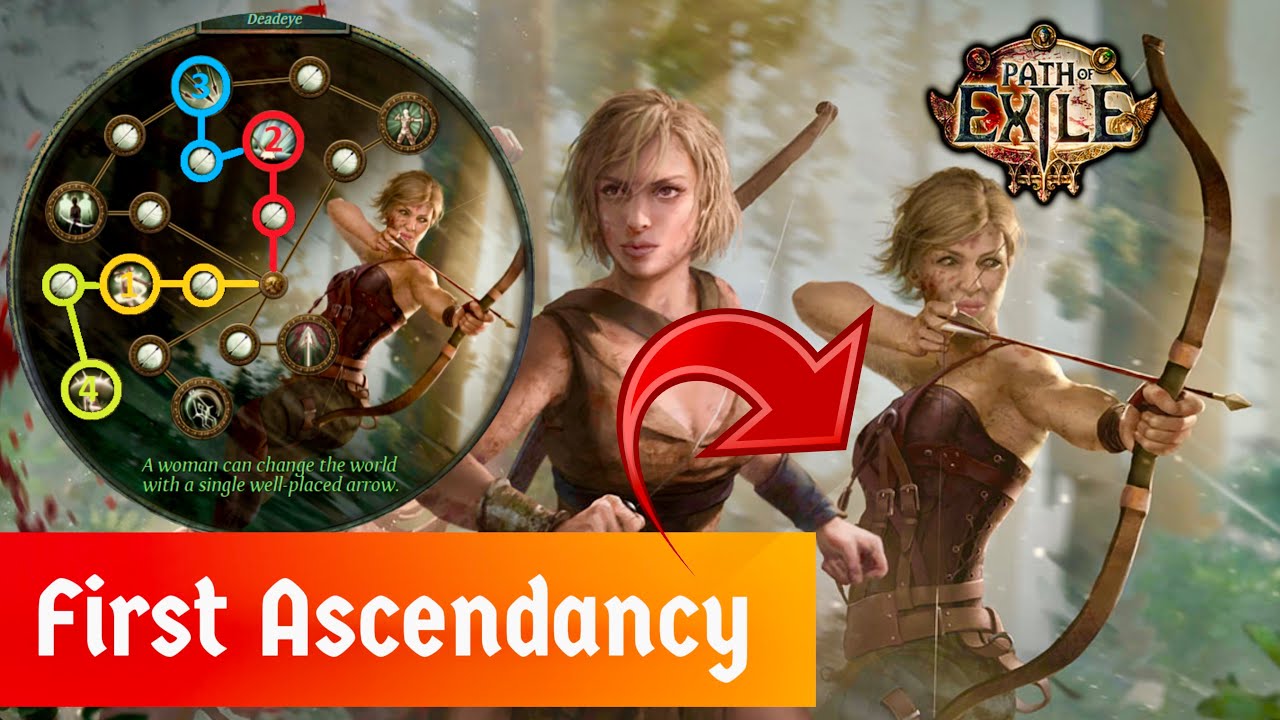Path Of Exile Lord's Labyrinth Ascendancy Beginner New Player 4K - YouTube