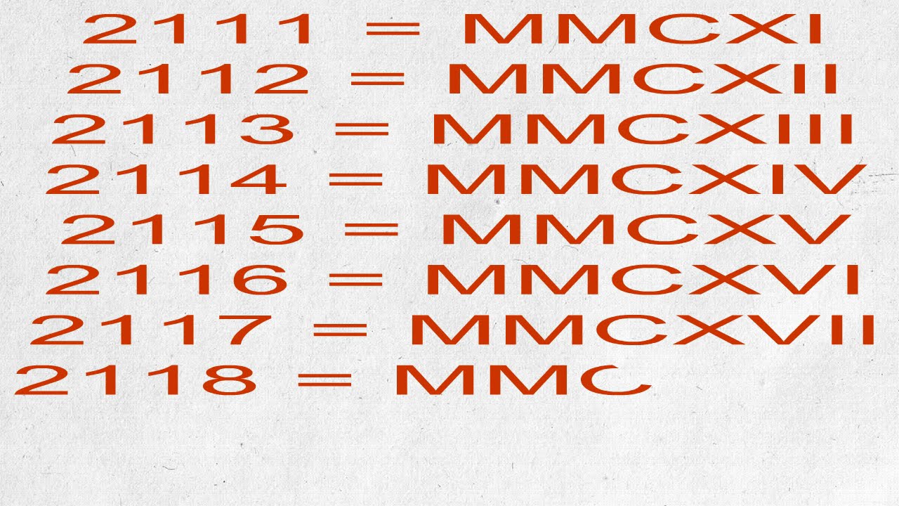 2112 Roman Numerals