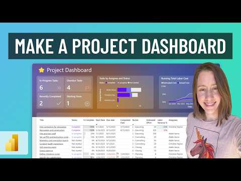 How to Make a Project Management Dashboard in Power BI