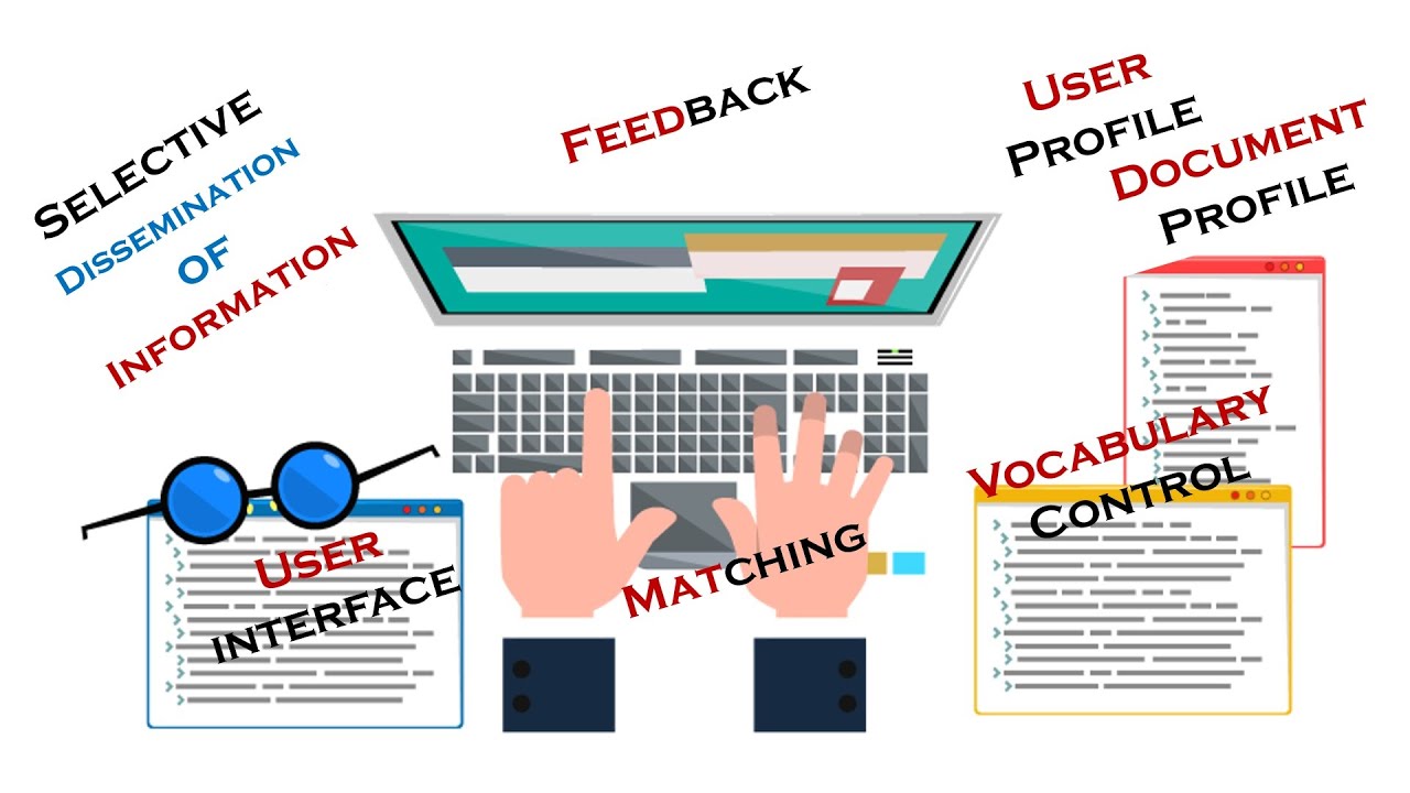 Selective Dissemination of Information (SDI) - YouTube