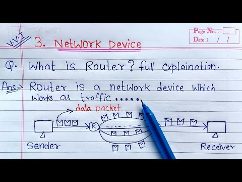 Router - Router Suppliers Price, Manufacturers & Suppliers