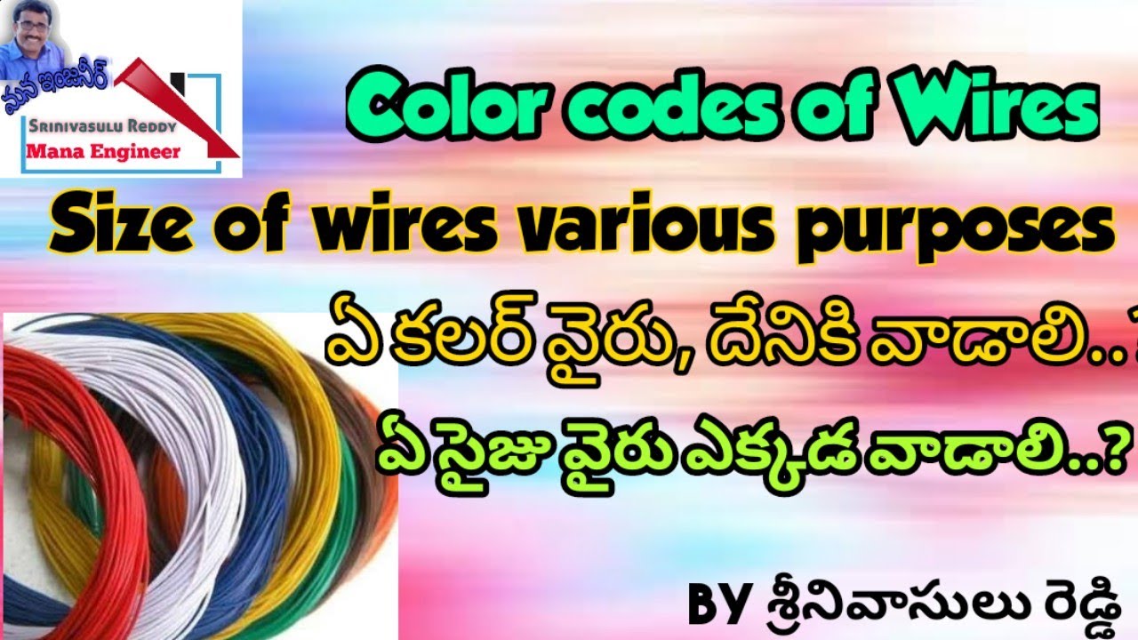 Guy wire preform color code - fikoclips