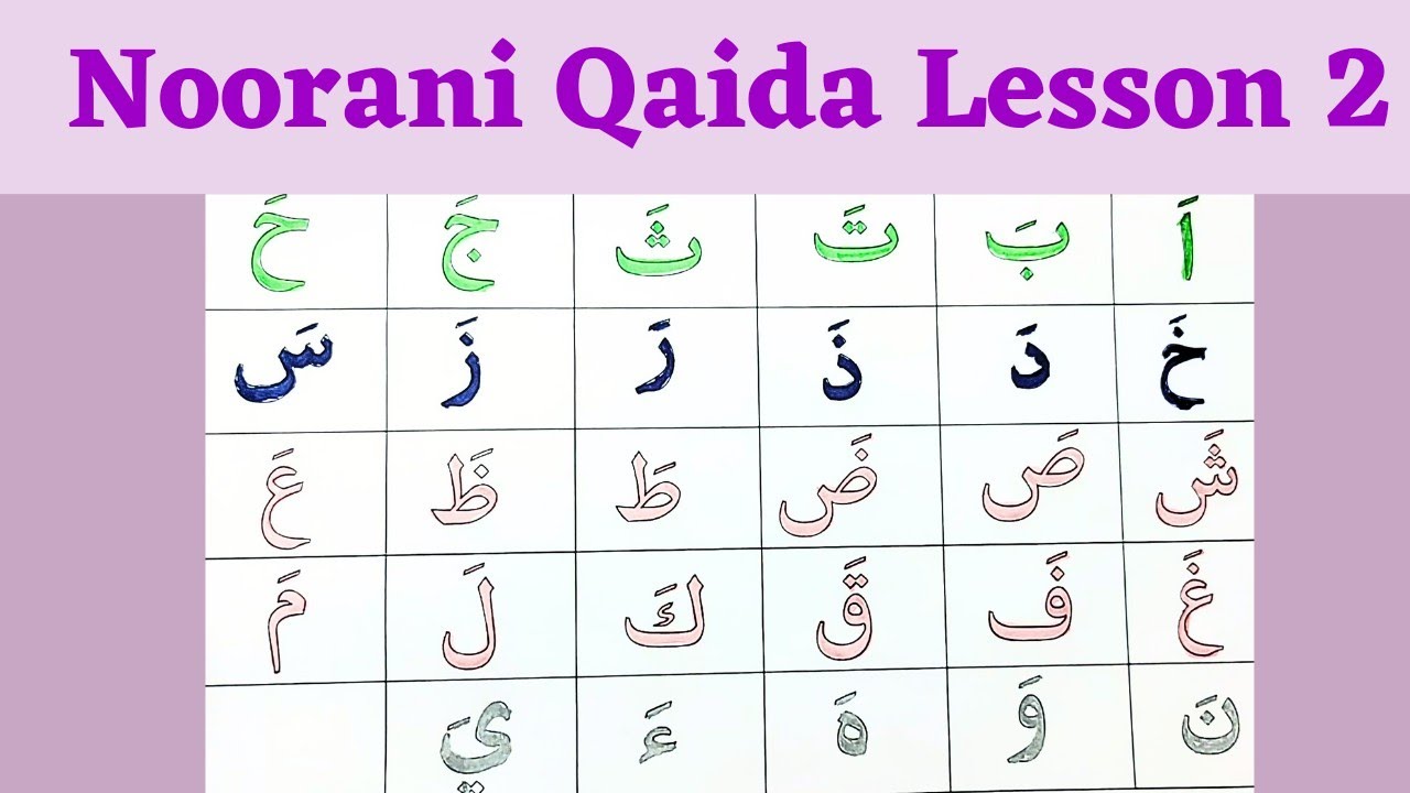 Noorani Qaida Lesson 2 || The Basics of Arabic Alphabet #alifbaataasong ...