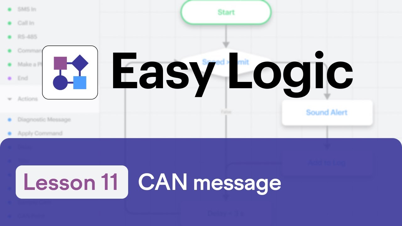 CAN message - YouTube