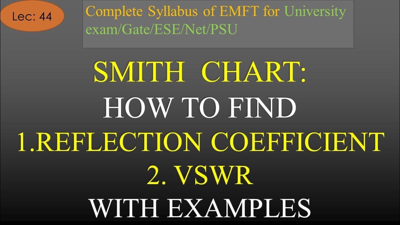 How to find Reflection Coefficient and VSWR using Smith Chart with Example | EMFT | Lec-44 ...
