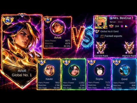 I went against high star global enemies in immortal rank and this happened... | Mobile Legends 
