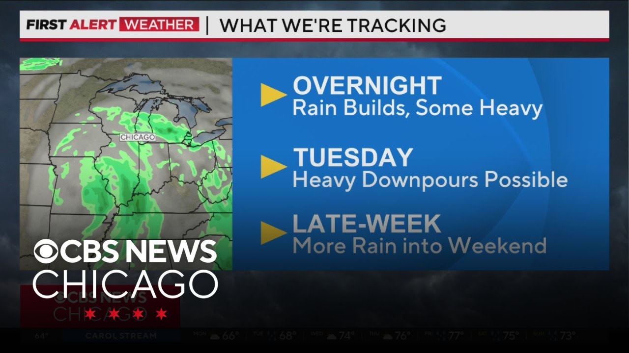 Rain builds overnight, downpours possible Tuesday in Chicago - YouTube