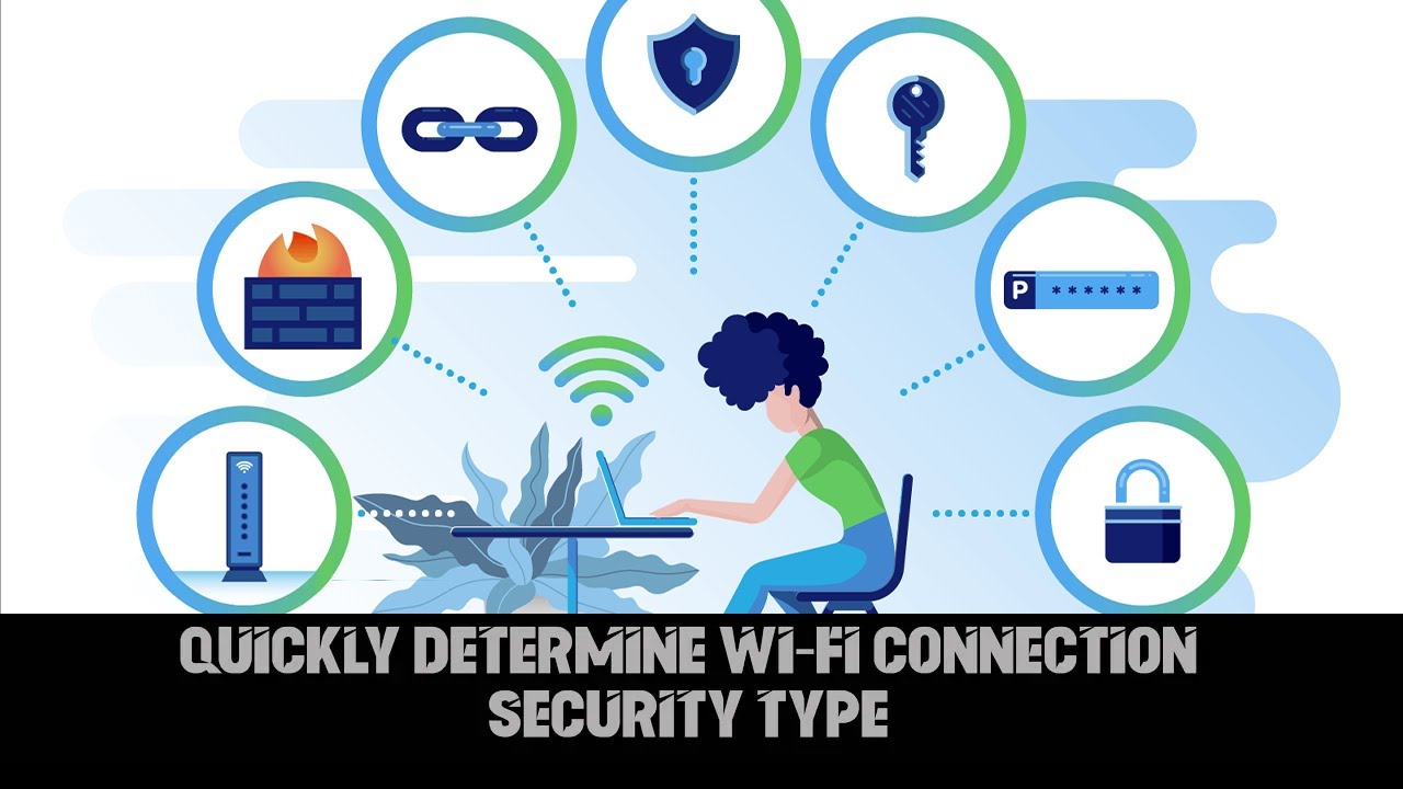How to Quickly Determine Wi-Fi Connection Security Type on Windows 10 ...