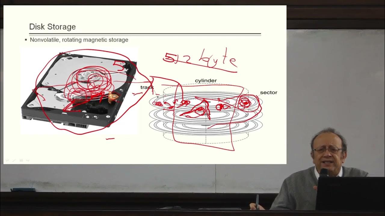 Computer Architecture: Lecture (9) - YouTube