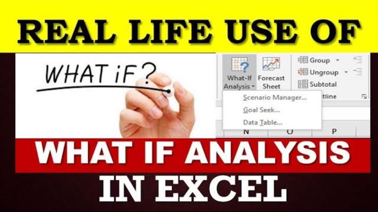 How to Use Excel WHAT IF Analysis in Real Life - YouTube
