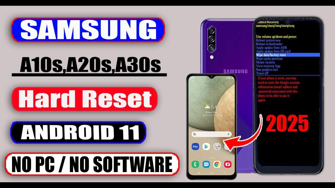 Samsung A30s (SM A307) Hard Reset/ Pattern Unlock Easy Trick | Without PC 2025 || - YouTube