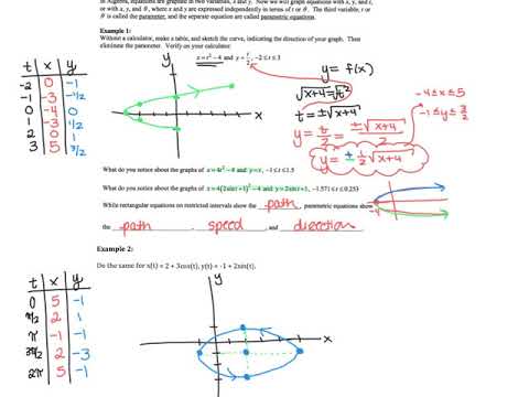 Parametric/Vector Calculus Day 1 (10.1-3 day 1) - YouTube