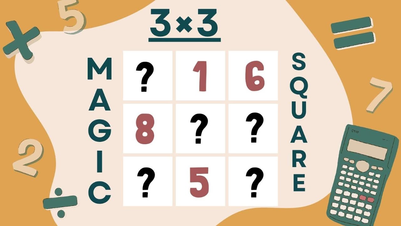 3*3 magic square | 3*3 matrix puzzle | sudoku | mathematics short ...