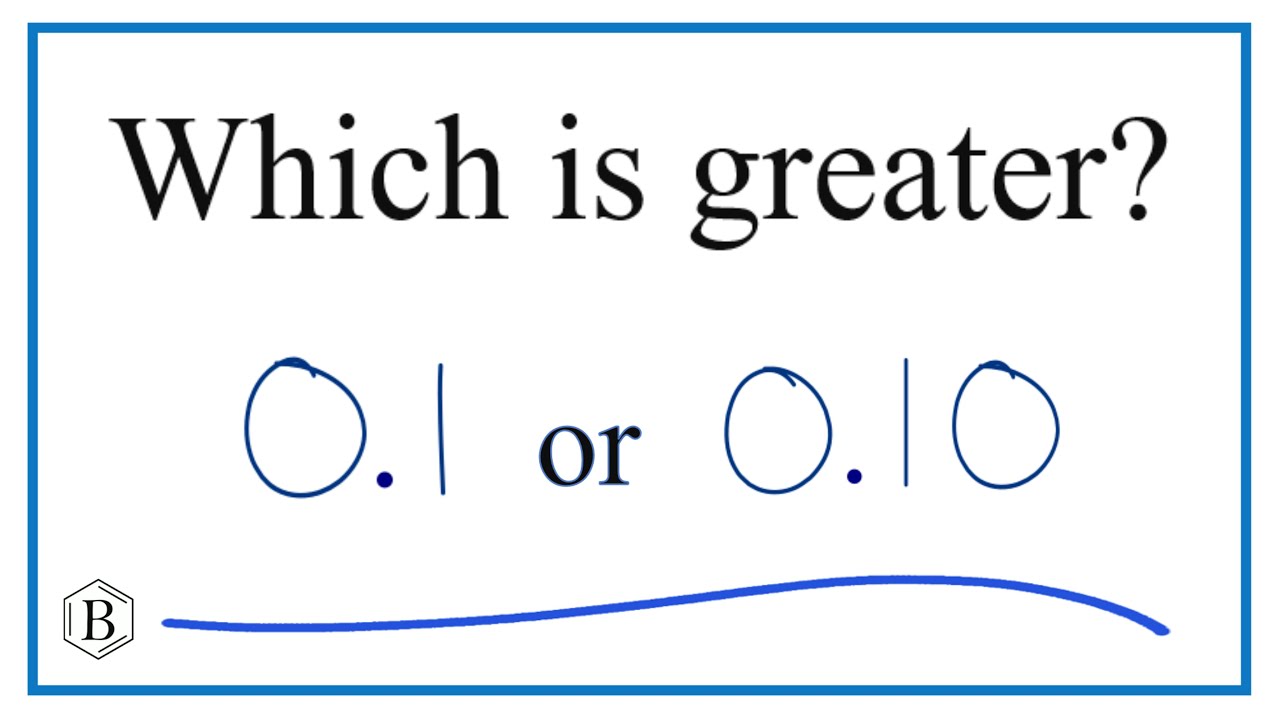 Which is larger? 0.1 or 0.10 - YouTube