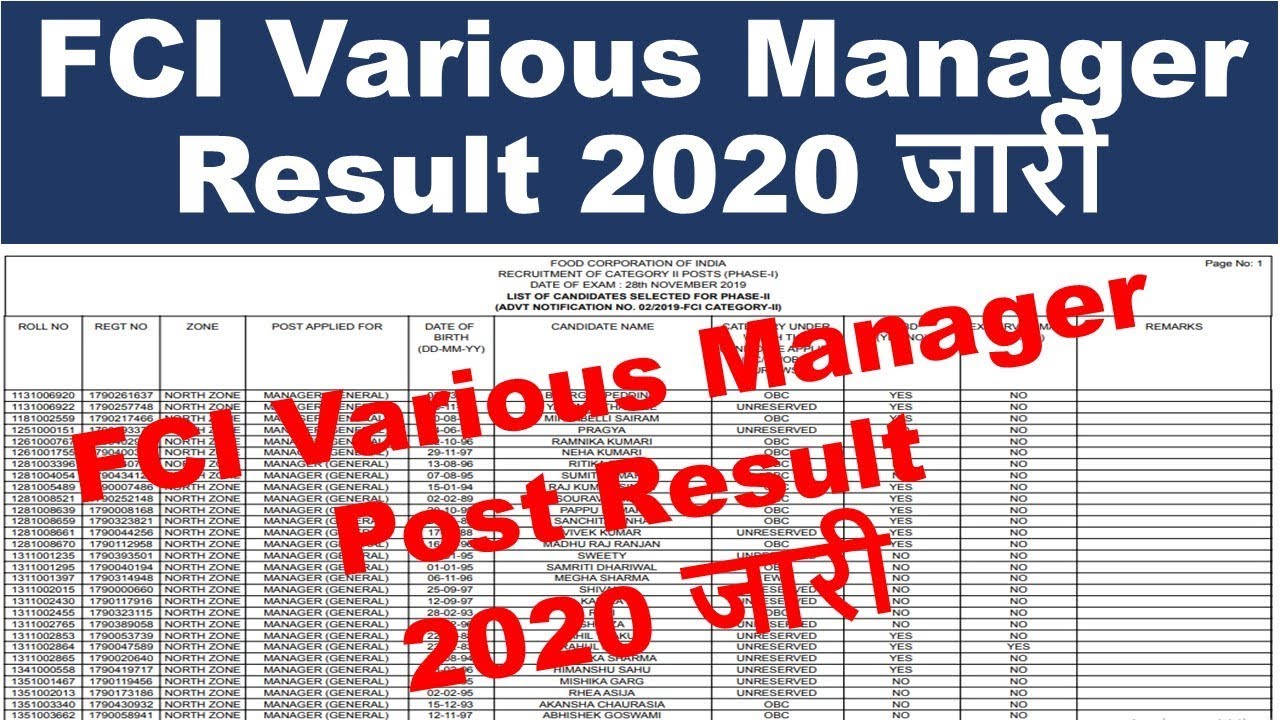 FCI Various Manager Post Result 2020 Released | FCI Manager Result 2020 ...