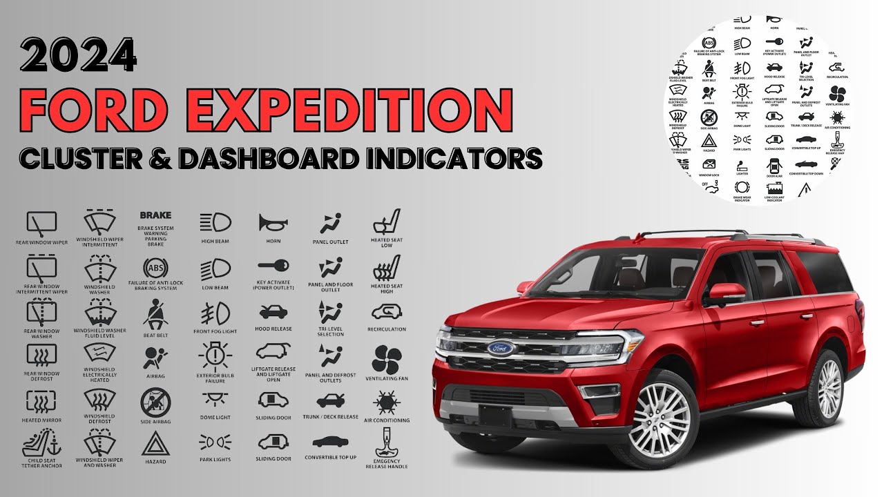 2024 FORD Expedition Cluster & Dashboard Warning Lights Guide - YouTube
