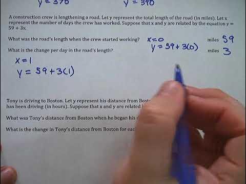 Interpreting the parameters of a linear function that models a real ...