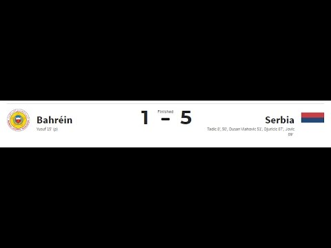 2022 FOCI VB, XXXII. rész: Bahrein-Szerbia 1-5. A szerbek brillíroztak ...