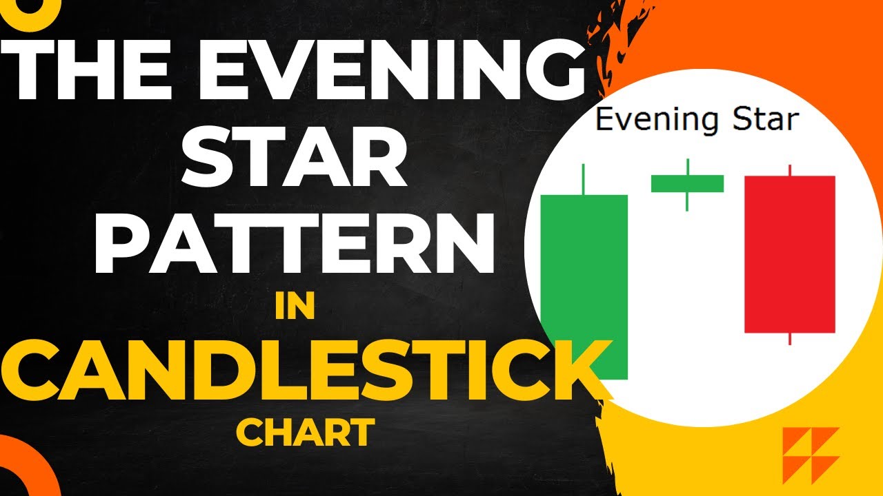The Evening Star Pattern - YouTube