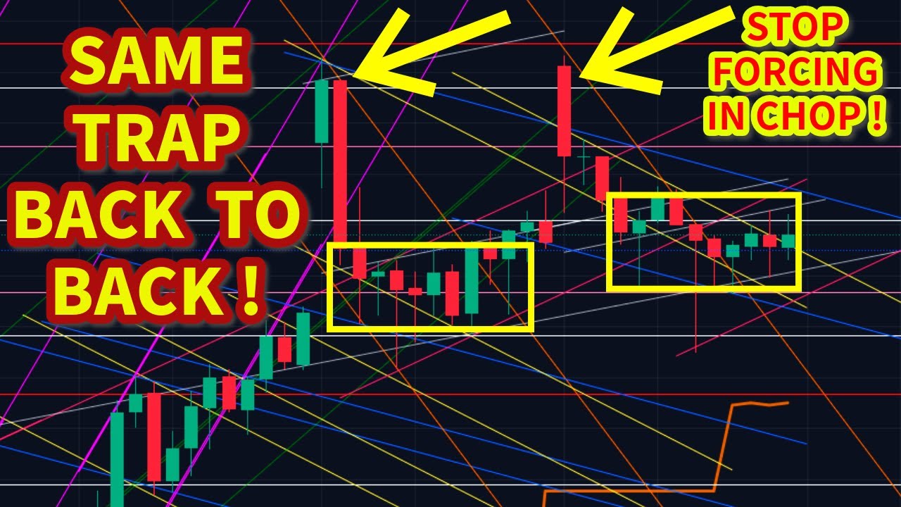 SAME TRAP BACK TO BACK ! Day Trading SPY Analysis & Recap (14 MAY ...