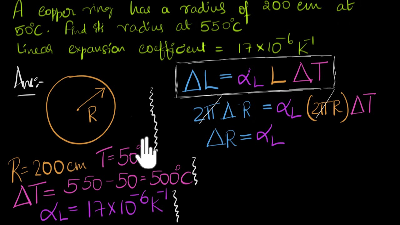 Thermal expansion of ring | Class 11 (India) | Physics | Khan Academy ...