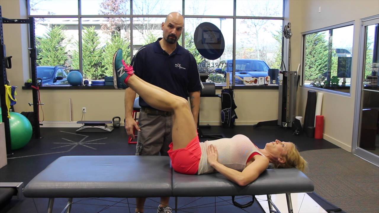 Core Progression III & IV - YouTube