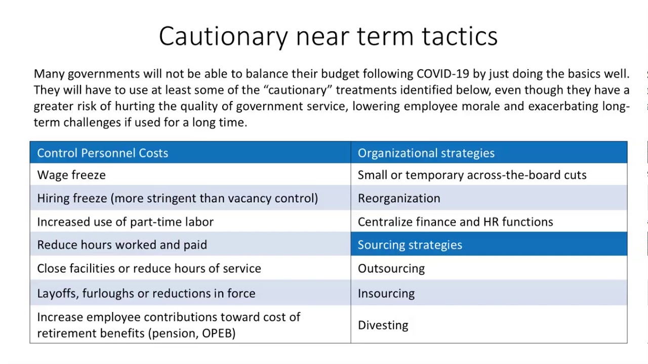 Webinar: Balancing the Budget in Bad Times Evaluating and Managing Risk ...