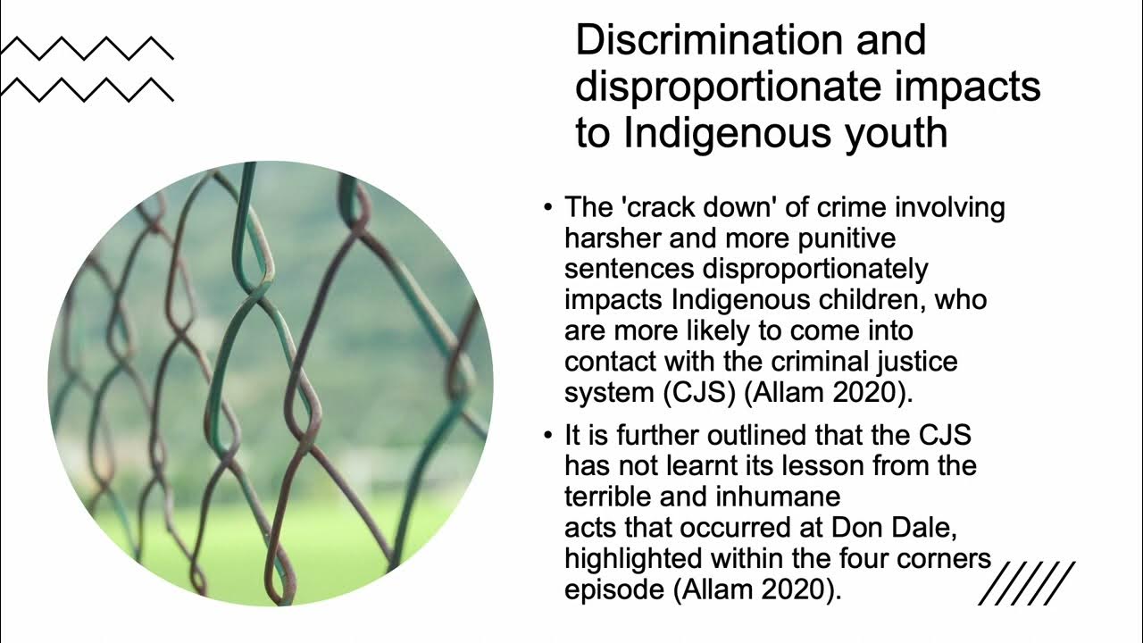 LAW30025 A 3A Research Project Presentation - YouTube