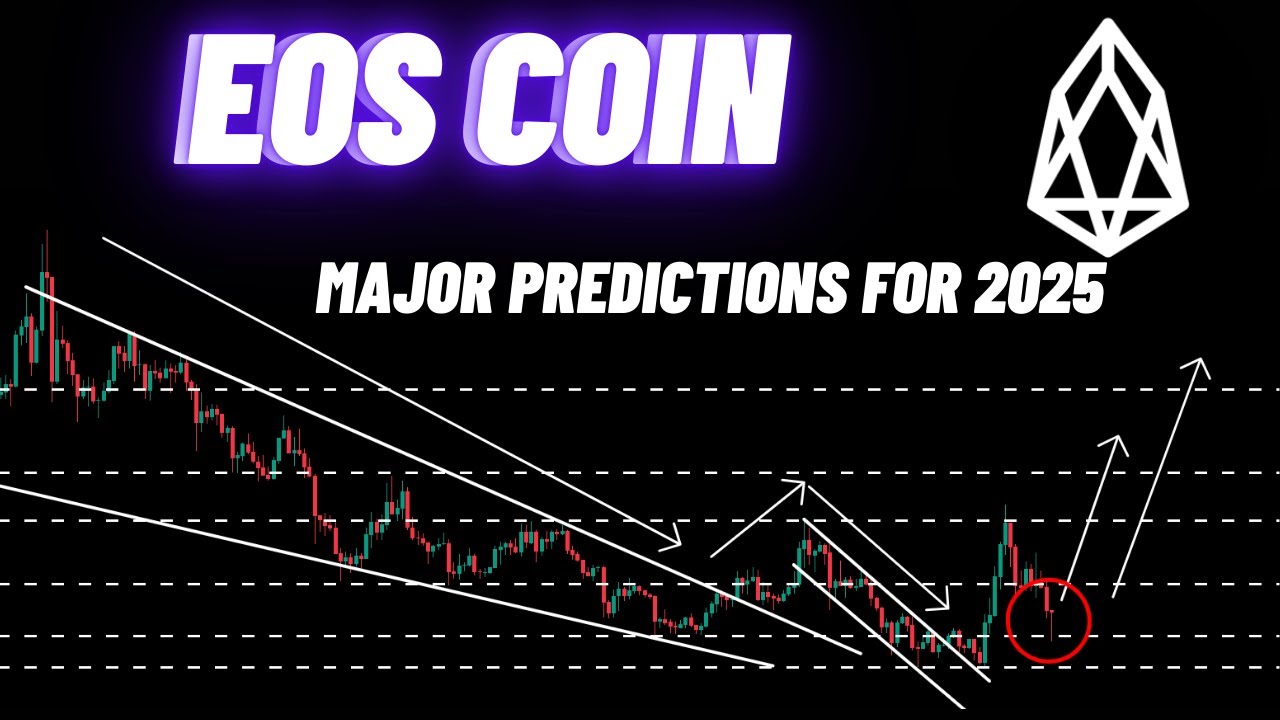 EOS (EOSIO) Crypto Coin | EOS Major Price Surge & Predictions for 2025! - YouTube