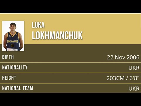 Highlights from Fiba u16 - YouTube