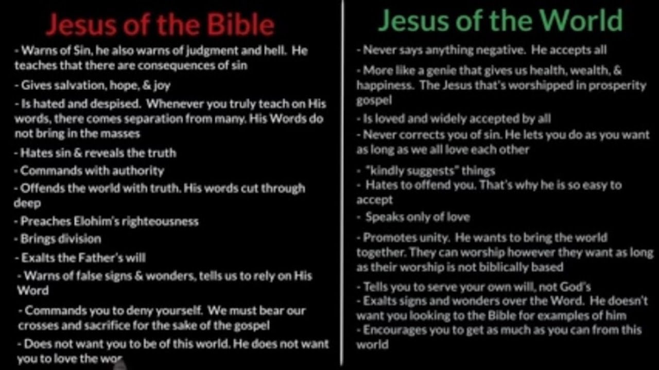 Biblical Jesus Vs Worldly Jesus - YouTube