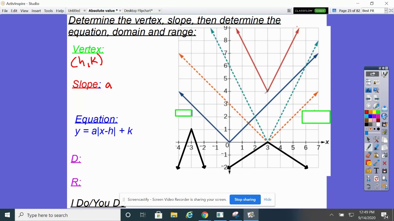 Absolute Value a, h and k - YouTube