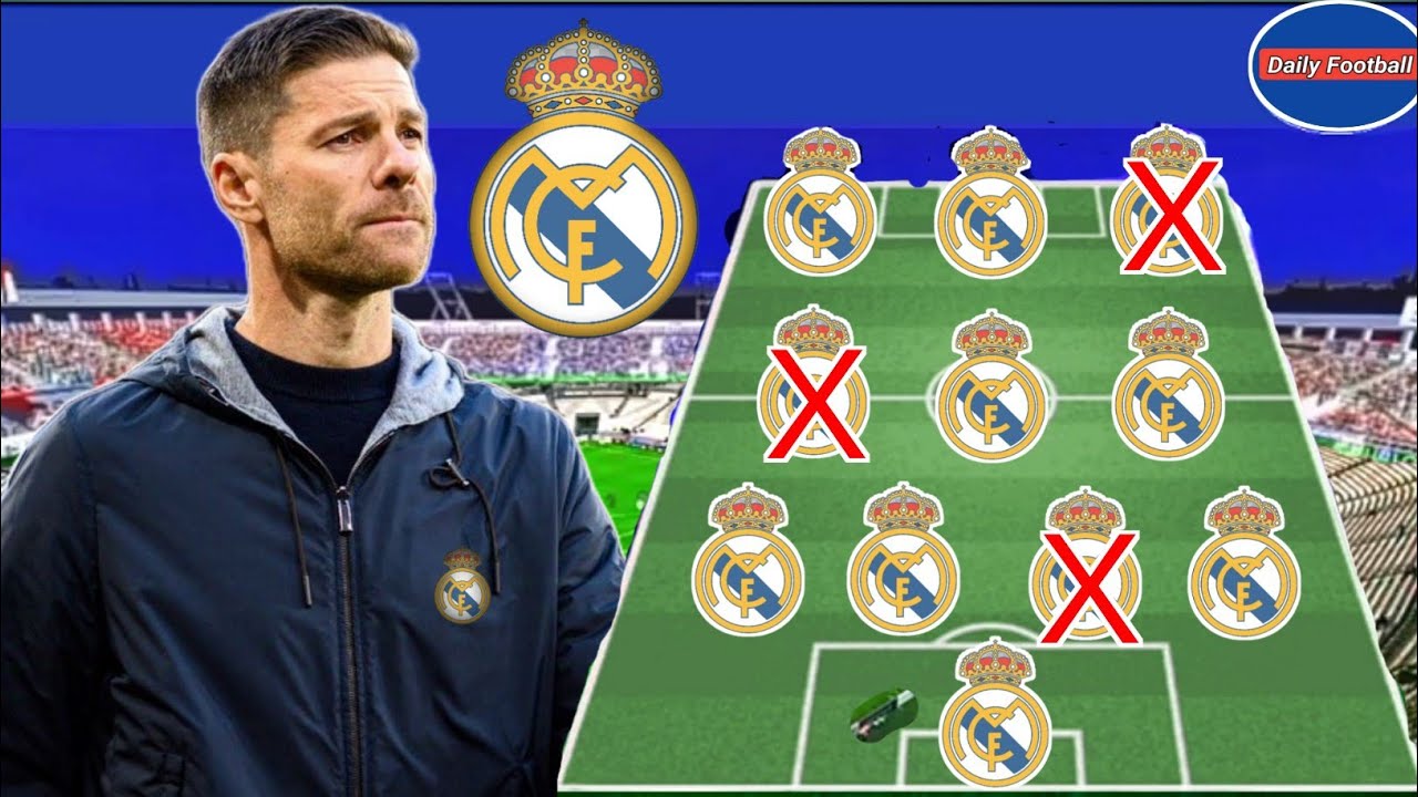 Xabi Alonso Dream Lineup For Real Madrid 🙀 Real Madrid Predicted XI ...
