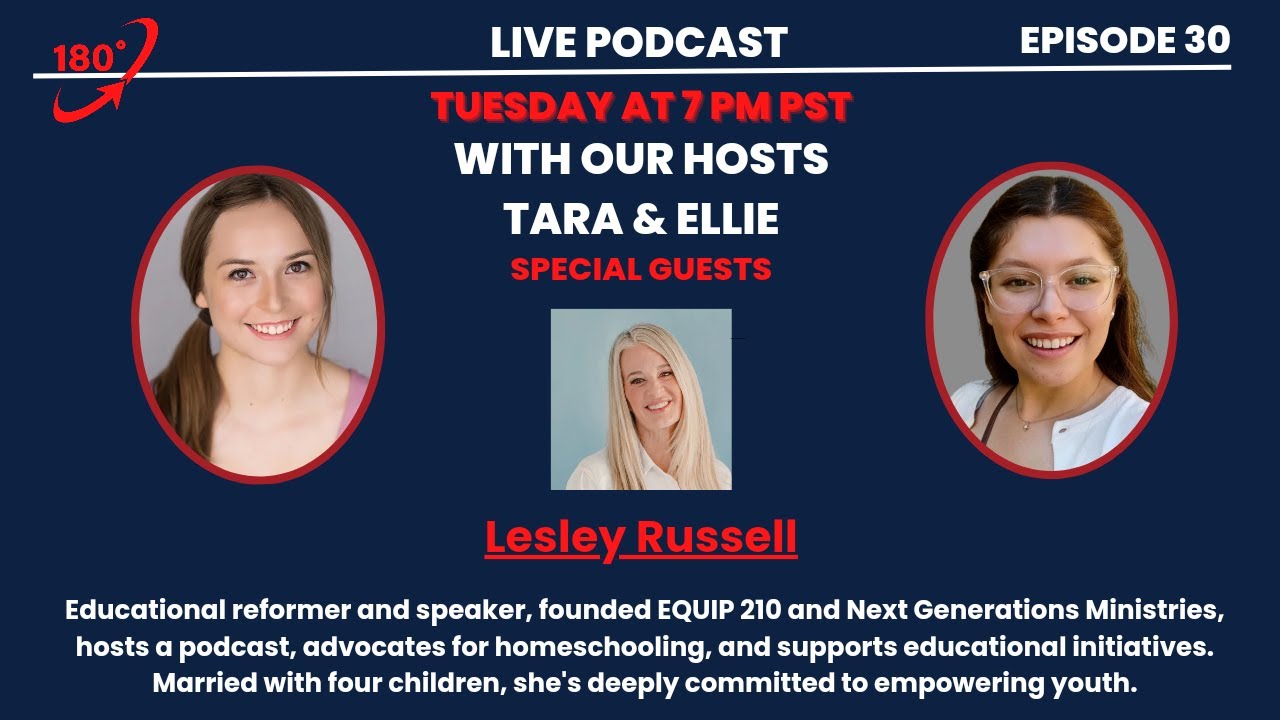 180 Shift Podcast Episode 30 - Special Guest Lesley Russell - YouTube