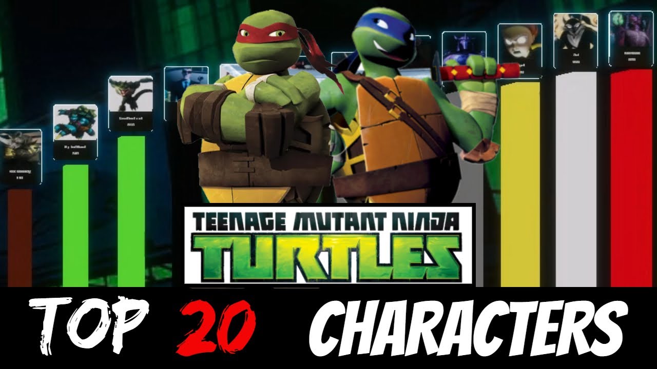 POWER LEVELS Teenage Mutant Ninja Turtles - YouTube